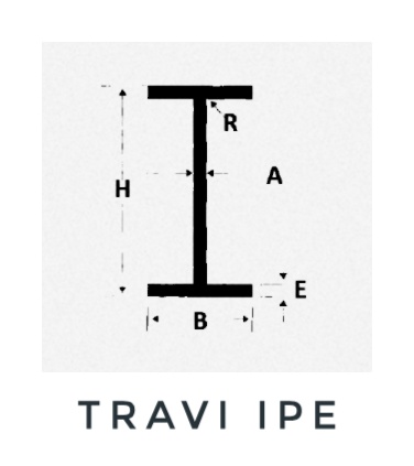 Travi – Edil Ferro Valsusa srl